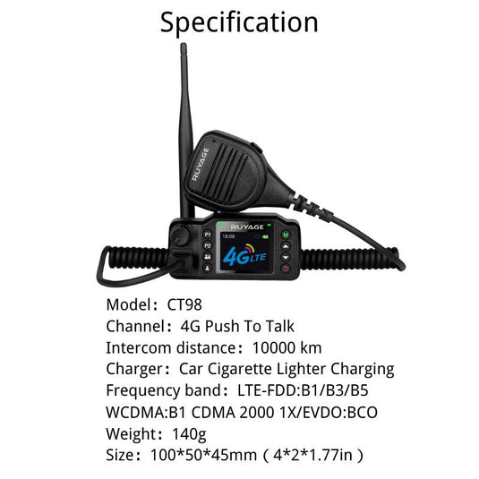 Ruyage Push-to-Talk Over Cellular Poc Mobile Radios with Sim Cards for ...